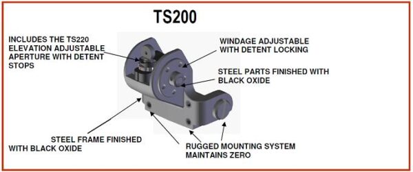 SKS Products - Tech Sights